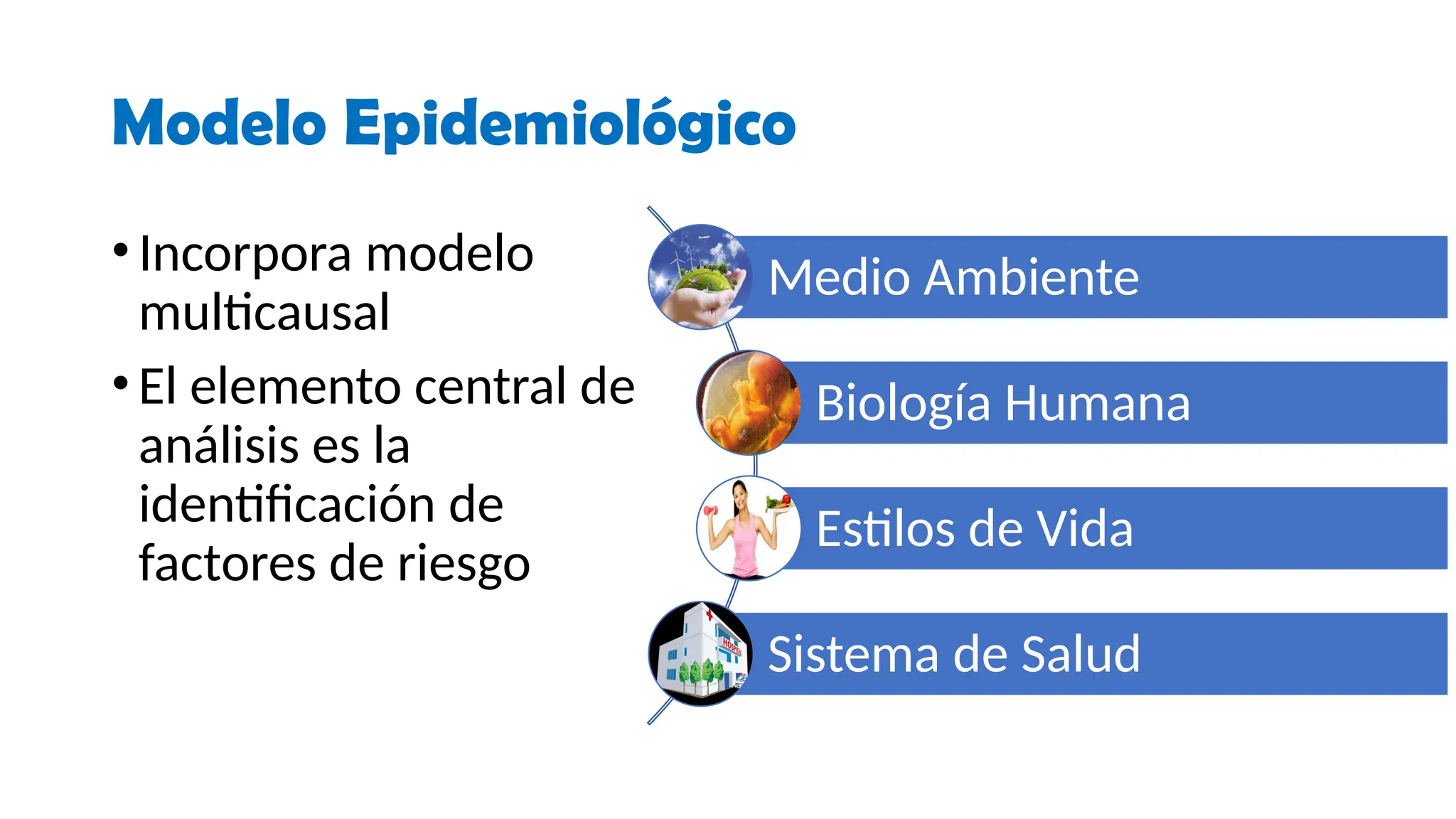 MODELOS UNICAUSAL Y MULTICAUSAL en epidemiologia.pptx