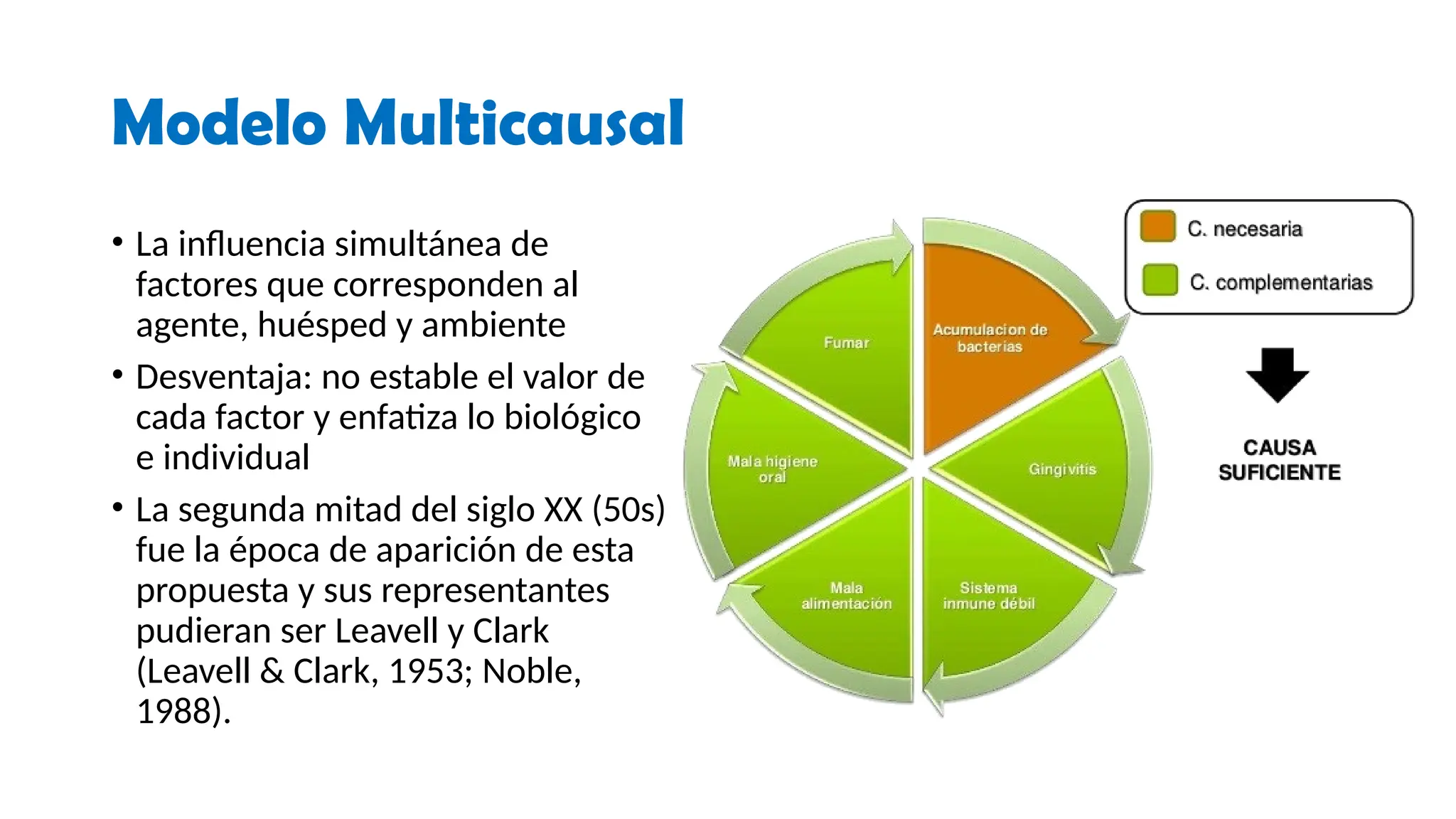 MODELOS UNICAUSAL Y MULTICAUSAL en epidemiologia.pptx