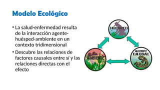 MODELOS UNICAUSAL Y MULTICAUSAL en epidemiologia.pptx
