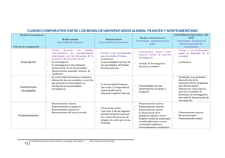 Modelos universitarios-burton clark | DOCX