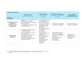 Modelos universitarios-burton clark | DOCX