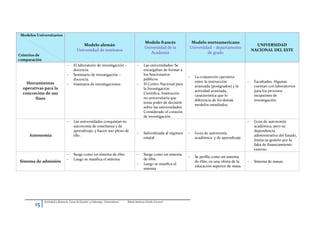 Modelos universitarios-burton clark | DOCX