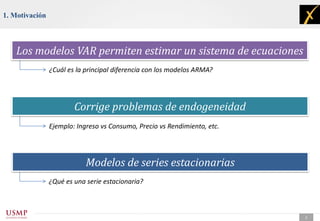 Modelos VAR | PDF