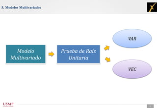 Modelos VAR | PDF