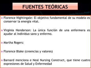 (Modelos y teorías) t. kathry barnard | PPTX