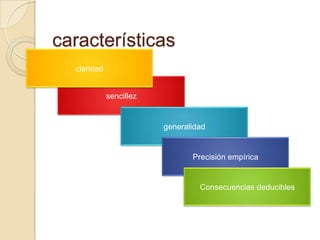 (Modelos y teorías) t. dorothea orem | PPTX