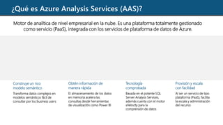 Modelo Tabulares con Azure SSAS | PDF