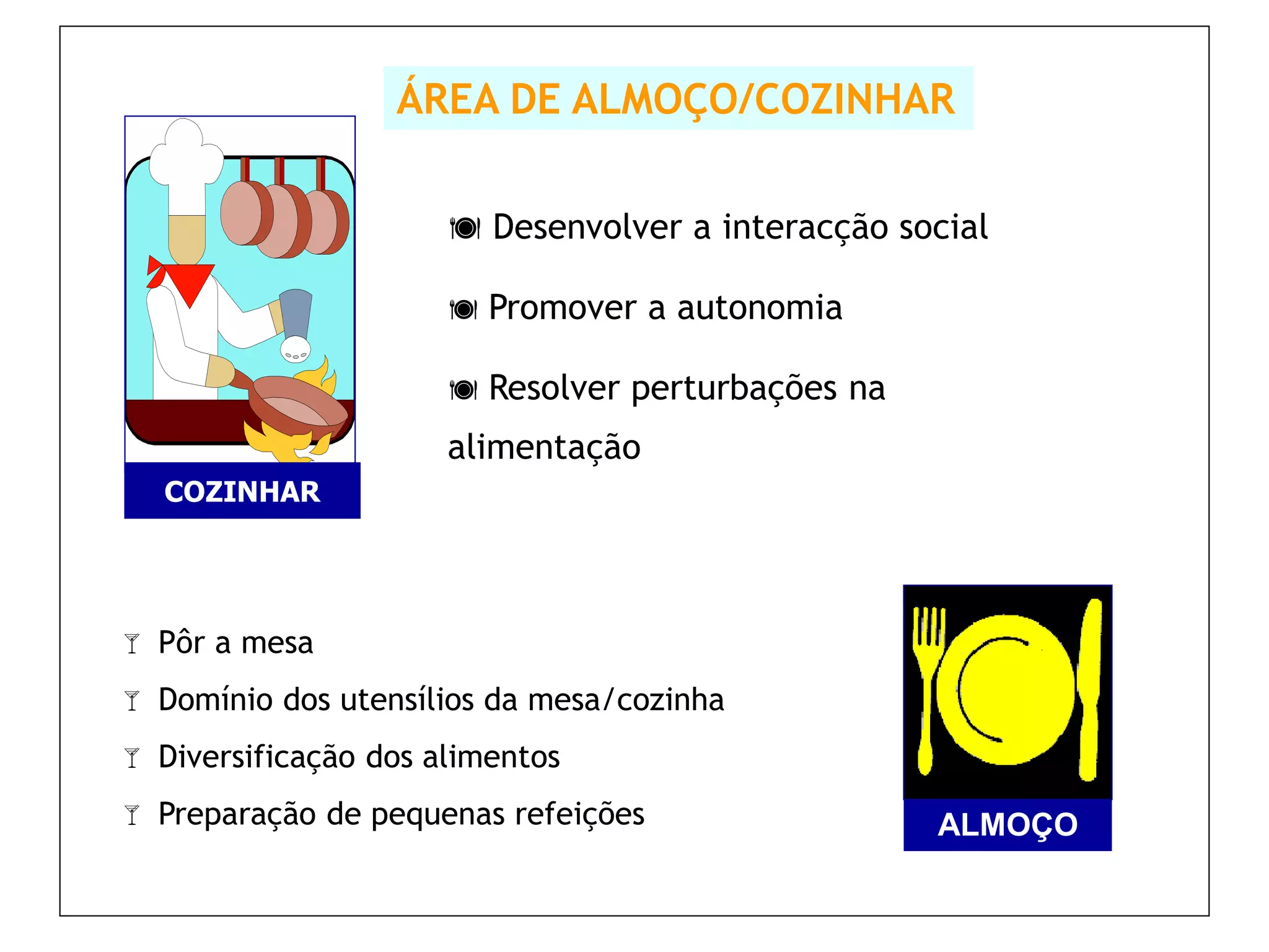Modelo teacch | PDF