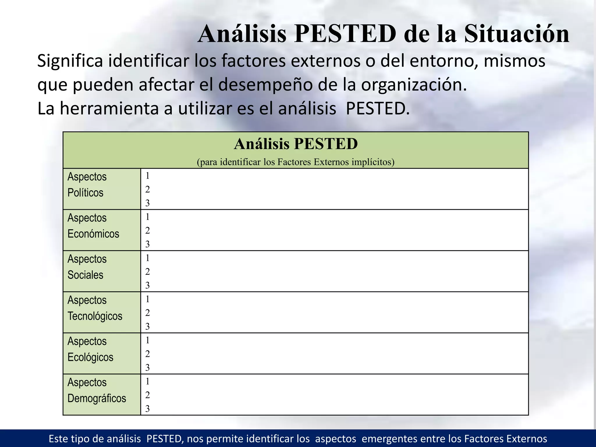 Modelo TMP para la Direccion Estrategica, V-2.5 | PPTX