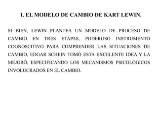 Modelos de transicion | ODP