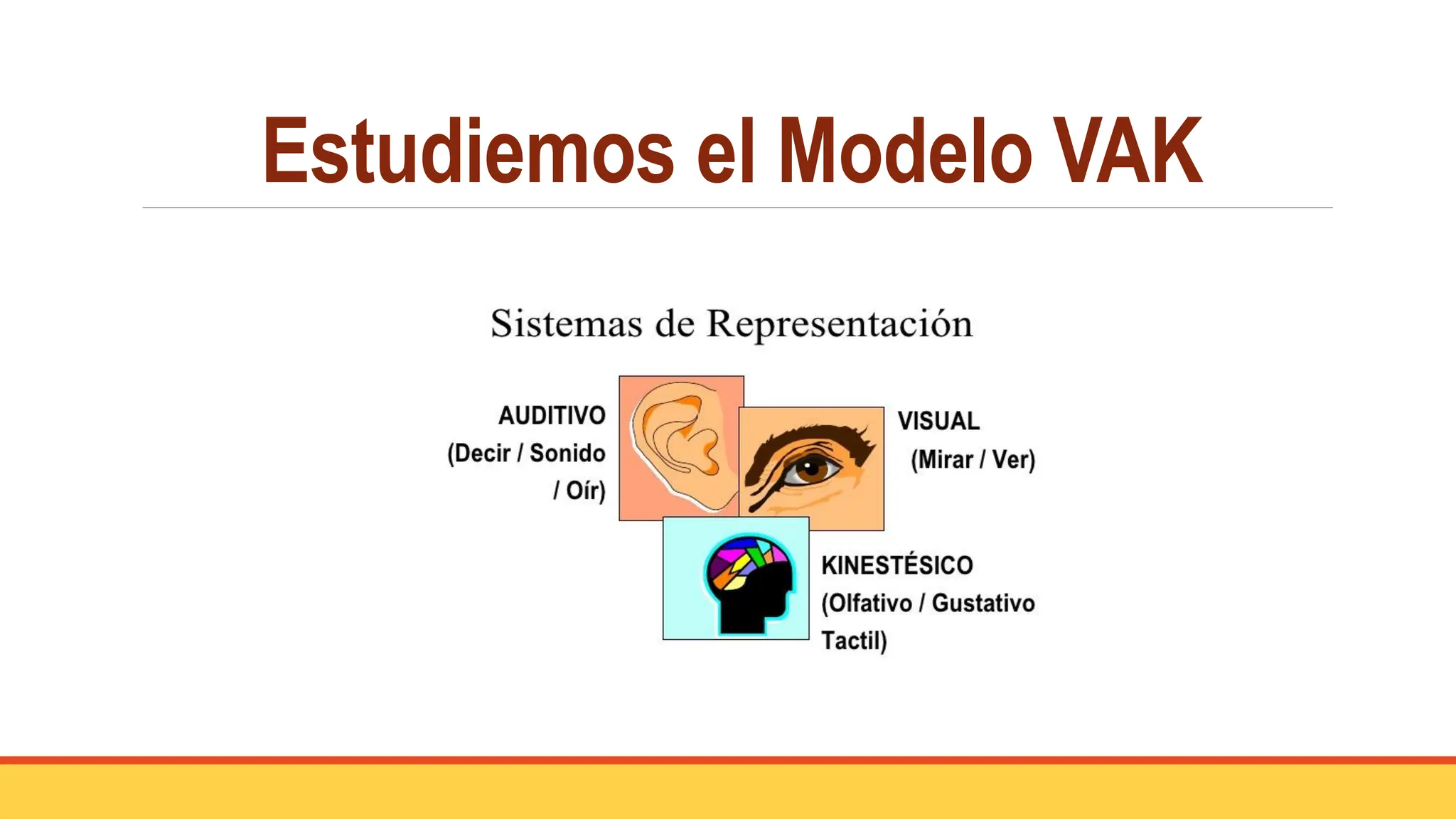 Estilo de aprendizaje y modelos de aprendizaje | PDF