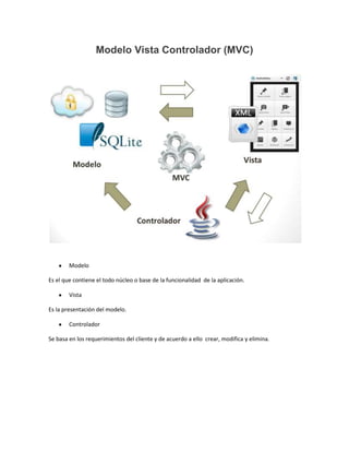 Modelo vista controlador | PDF