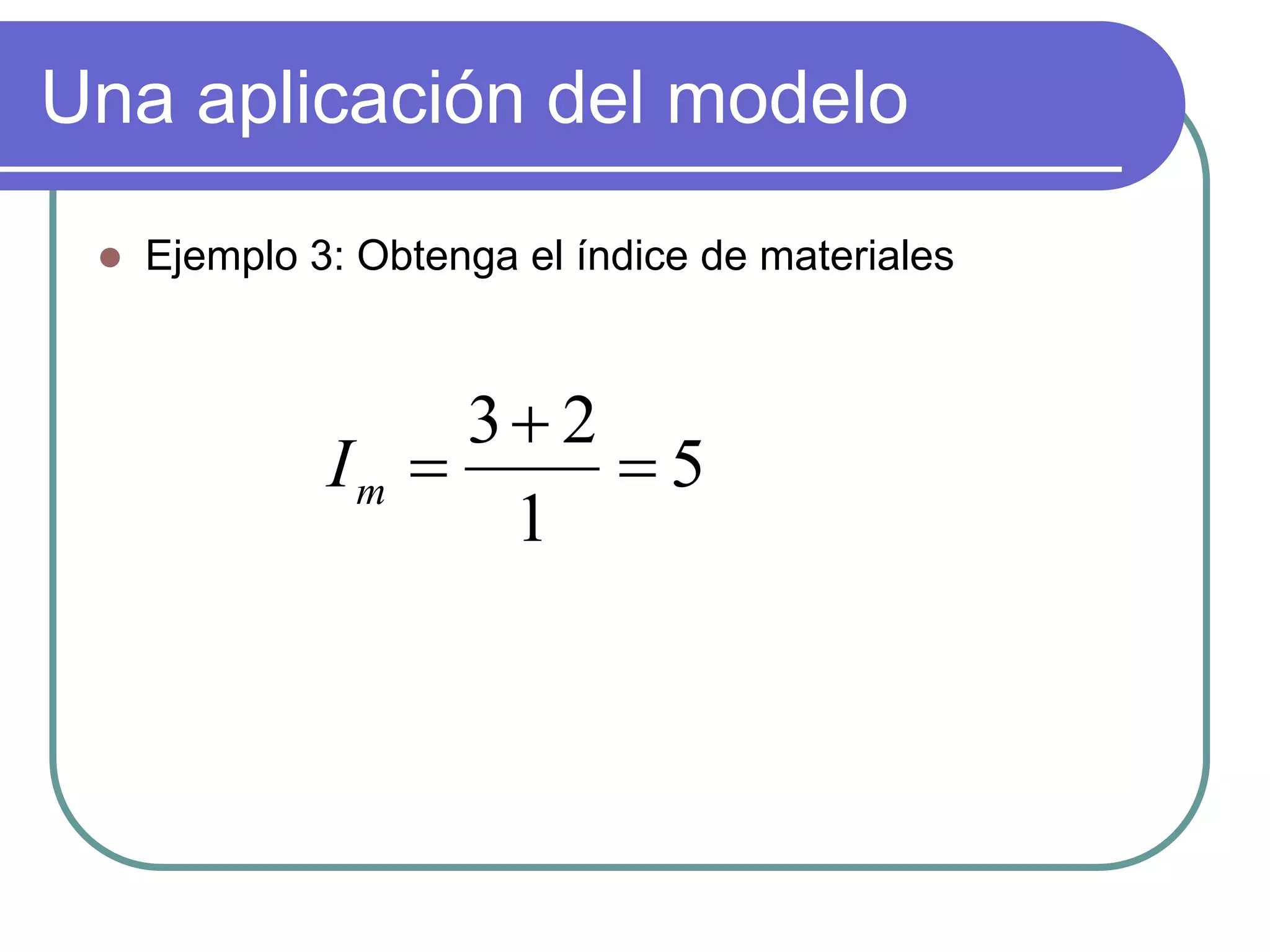 Modelo weber | PPT