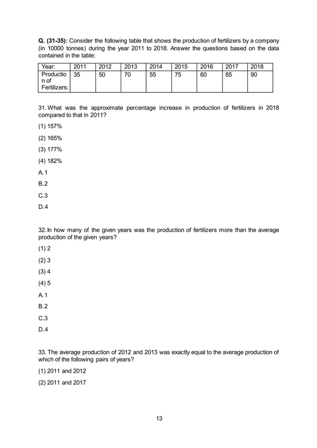 Model paper 4 (UGC NET Paper-1) | DOCX | Startups | Business