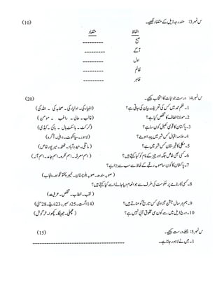 Model paper urdu | PDF