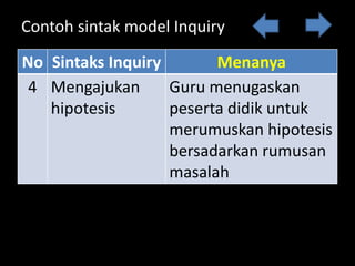 Model pembelajaran | PPTX