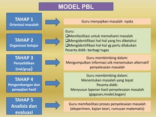 MODEL-MODEL PEMBELAJARAN TERBAIK DALAM KURIKULUM MERDEKA.pptx