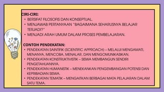 Materi Pendekatan ,Model dan metode Pembelajaran .pptx