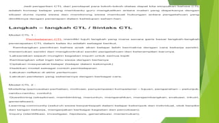 Model Pembelajaran CTL.pptx