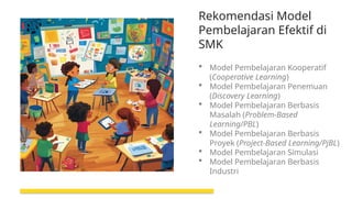 Contoh Model Pembelajaran Efektif di SMK.pptx