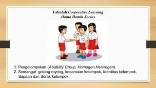 Model Pembelajaran Inkuiri dan kooperatif.pptx