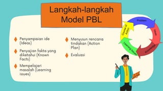 PBL dan PjBL.pptx
