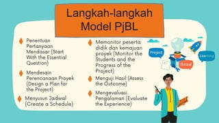 PBL dan PjBL.pptx