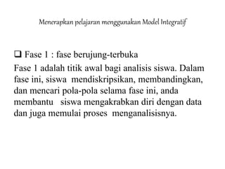 Model pembelajaran integratif | PPTX