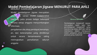 Model - model Pembelajaran yang bagus. pptx | PPTX
