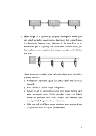 Model Pembelajaran Kelas Rangkap (PKR) | PDF