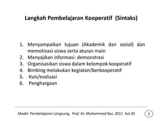 Model Pembelajaran Kooperatif | PPTX