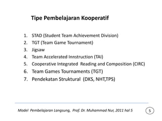 Model Pembelajaran Kooperatif | PPTX