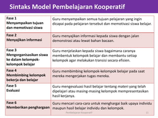 Model pembelajaran kooperatif | PPTX