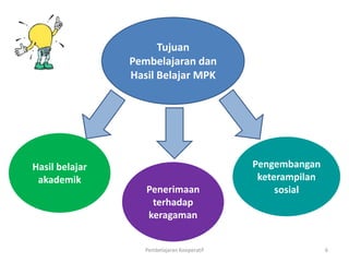 Model pembelajaran kooperatif | PPTX