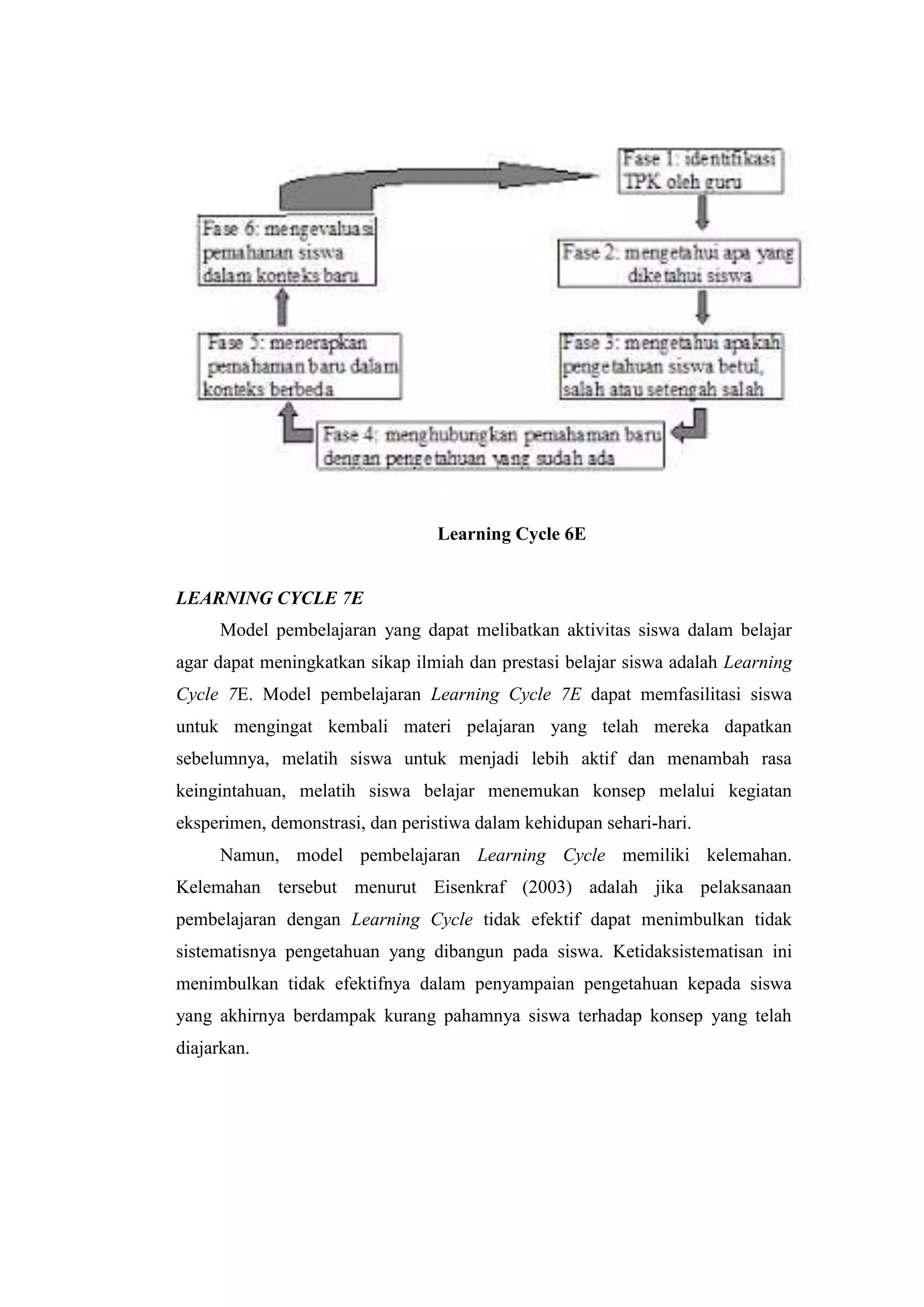 Model pembelajaran lc 3 e, 4e, 5e, 6e, dan 7e | DOCX