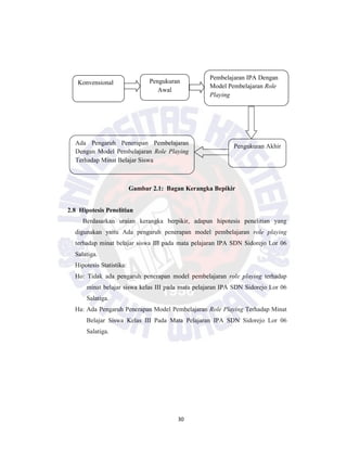 Model pembelajaran part ii | PDF