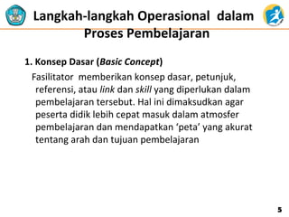 Model pembelajaran problem based learning (pbl) | PPT