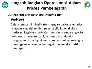 Model pembelajaran problem based learning (pbl) | PPT