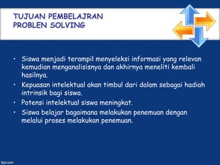 Model pembelajaran problem solving | PPT