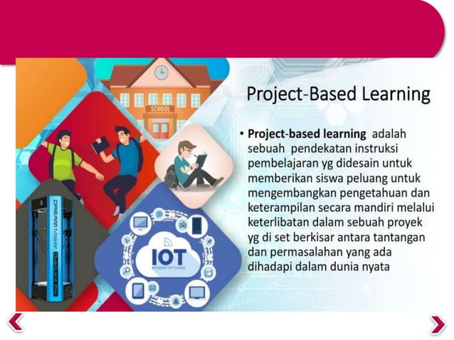 Model Pembelajaran Project Based Learning.pptx