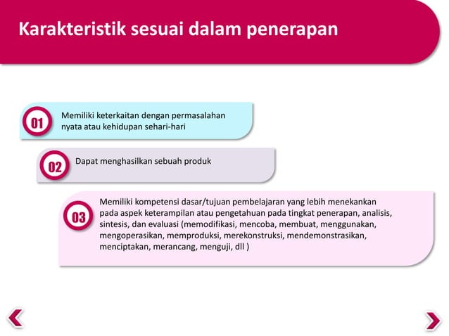 Model Pembelajaran Project Based Learning.pptx