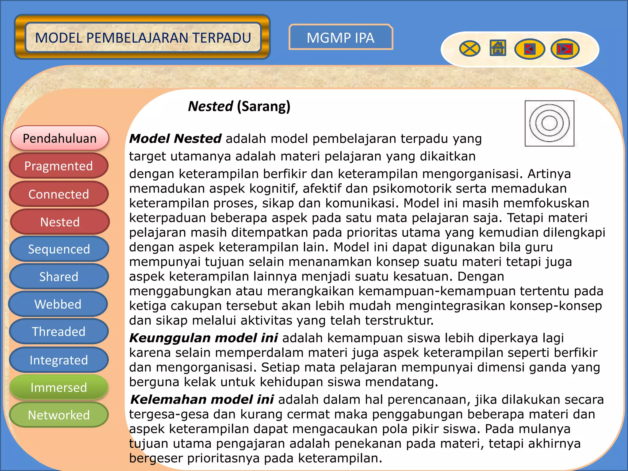 Model pembelajaran terpadu | PPSX