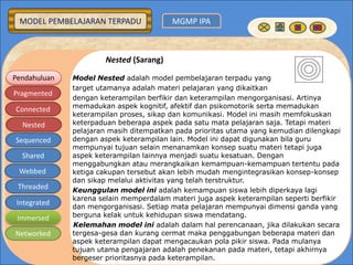 Model pembelajaran terpadu | PPSX