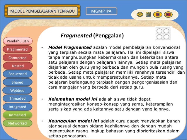 Model Model Pembelajaran Terpadu Ipa Di Sd - Seputar Model