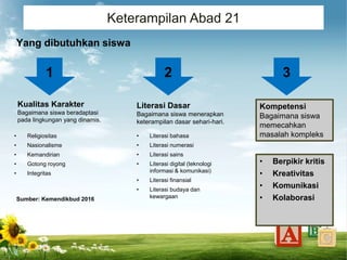 Model pembelajaran untuk keterampilan abad 21 | PPTX
