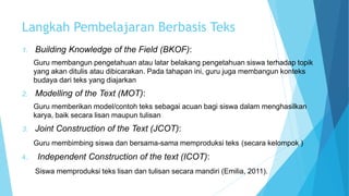 Model Pembl Kur 2013.pptx