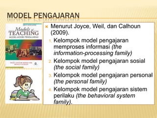Model pengajaran | PPT