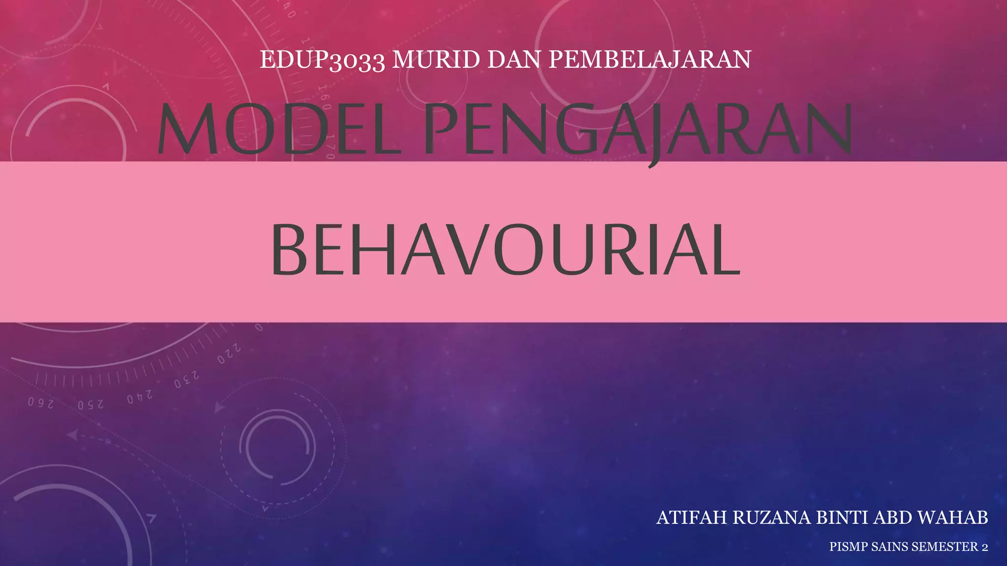 Model Pengajaran Behavourial | PPT