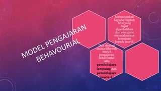 Model Pengajaran Behavourial | PPT