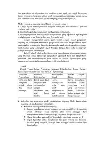 Model pengajaran langsung | PDF